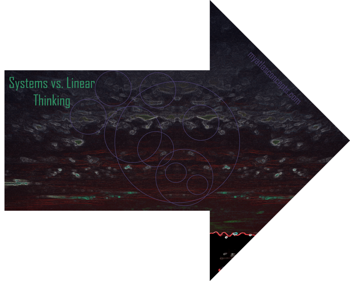 Systemic Thinking versus Linear Thinking – Fields of Knowledge